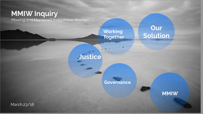 MMIW Inquiry Project by mzna mohamed on Prezi