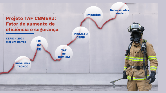 Projeto TAF CBMERJ by Thiago Barros on Prezi