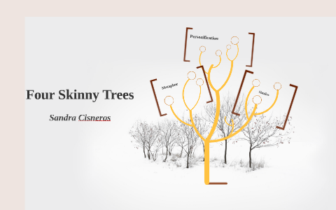 Four Skinny Trees by laura williams on Prezi