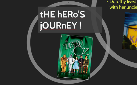 THE WIZARD OF OZ: The Hero's JOURNEY! by Priyanshi Gajjar on Prezi