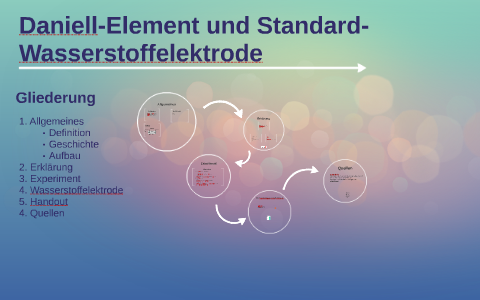 Daniell-Element und Standard-Wasserstoffelektrode by Dan Bro on Prezi