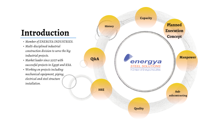 Energya Steel Solutions by Akram Dawood on Prezi