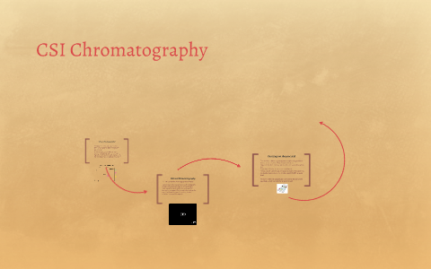 CSI Chromatography by Charlotte Cowley on Prezi