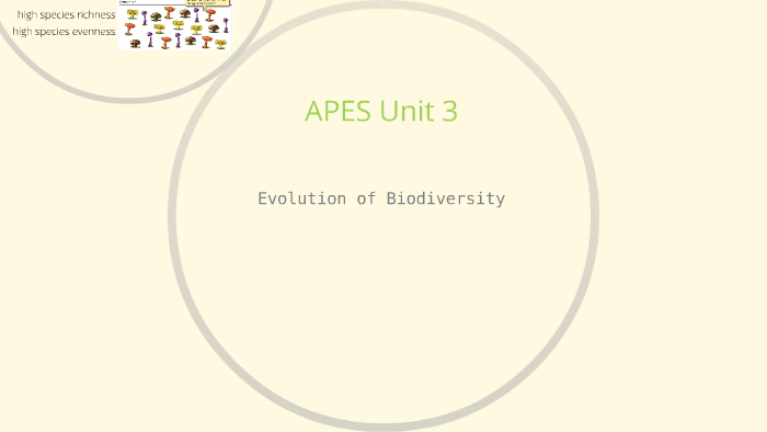 APES Unit 3 by Christa Fernando on Prezi
