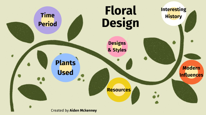 Egyptian Floral Design History by Aiden Mckenney on Prezi