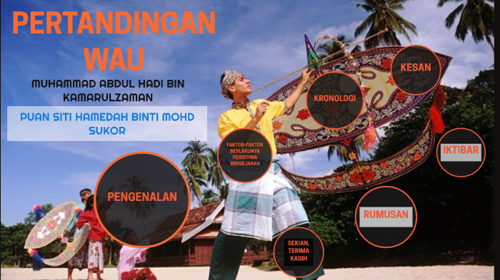 PERTANDINGAN WAU by Aisyah Humaira on Prezi