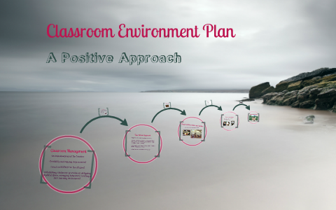 Classroom Environment Plan by Erin Berner on Prezi