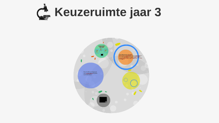 Smetplekken by on Prezi