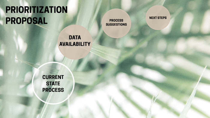 Prioritization Current State and Proposal by Iolanda Guarda on Prezi