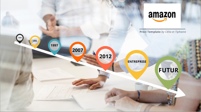 Amazon évolution by Céliphaine Mayart on Prezi