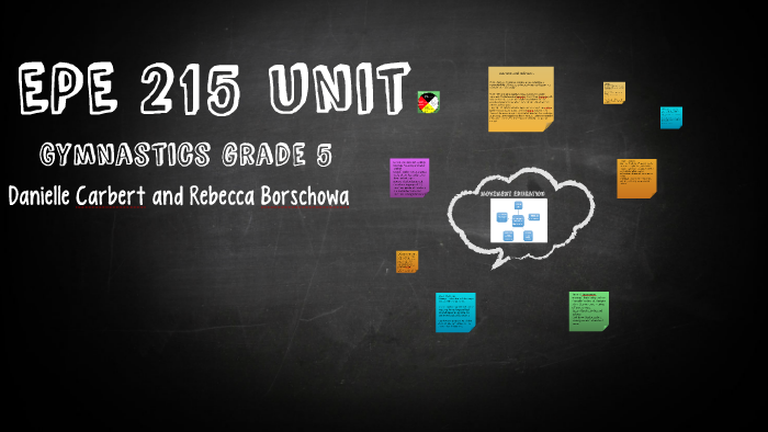 EPE Unit by Dani CARBERT on Prezi