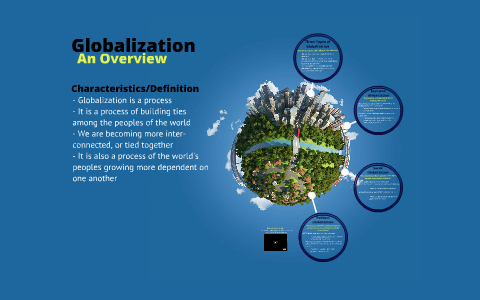 Social Studies 10-2 - Globalization: An Overview (Ch. 1) by Meagan ...