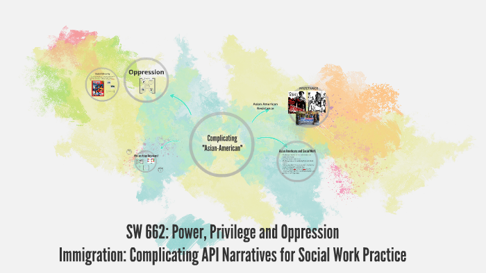 Complicating Asian American Identities by Eleni Zimiles on Prezi