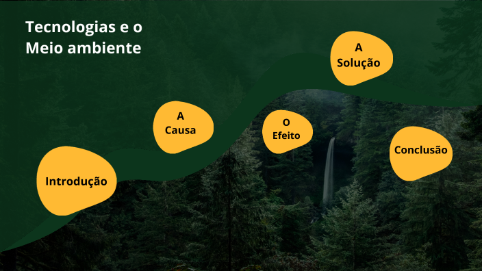 Meio ambiente e Tecnologia by Mariiツ on Prezi