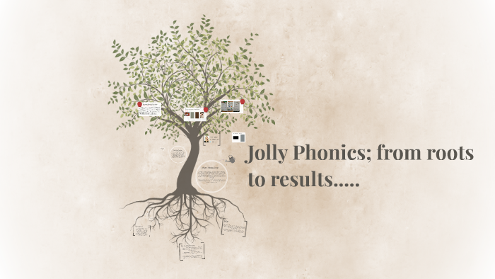 Jolly Phonics; from roots to results.... by Philippa Cole on Prezi
