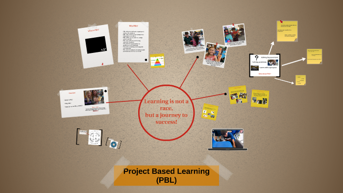 Project Based Learning By Mackenzie Peterson On Prezi