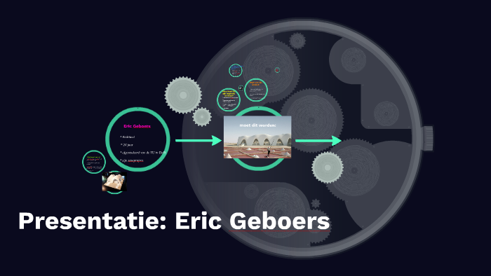 Presentatie: Eric Geboers by daniqe de graaff on Prezi