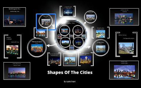 Shapes In The City by I dawg on Prezi