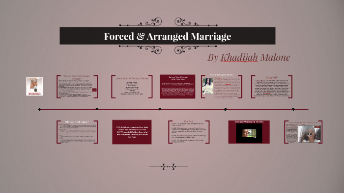 Forced & Arranged Marriage by Khadijah Malone on Prezi