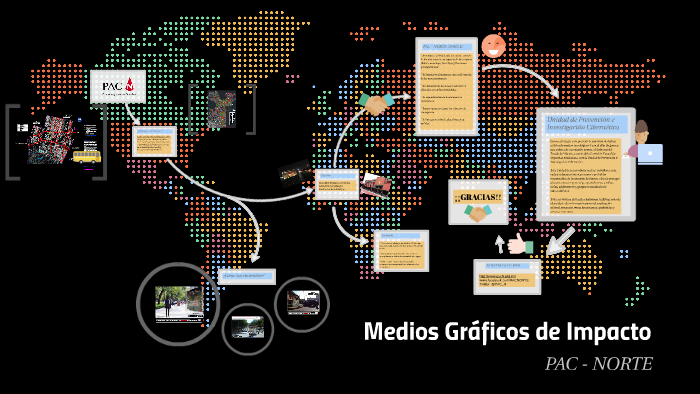 Medios Gráficos de Impacto by Pameela Ramírez on Prezi