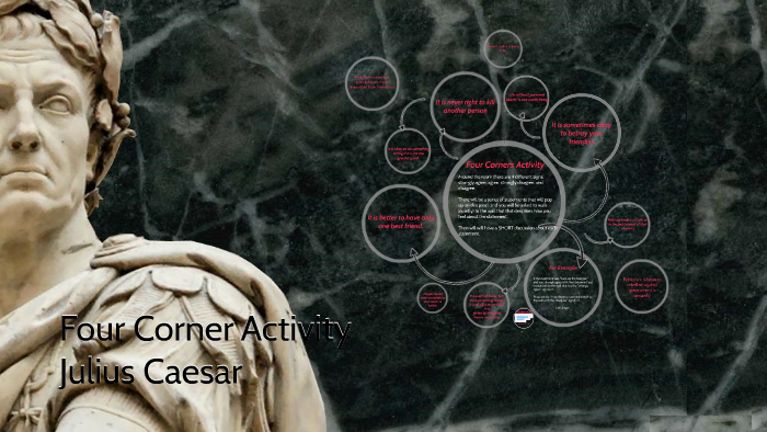 Julius Caesar Anticipation by Danie Siereveld on Prezi