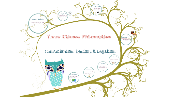Confucianism, Daoism, & Legalism by Stephanie Berg on Prezi