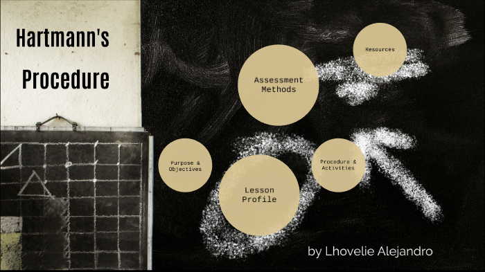 Hartmann's Procedure by Yab Yee on Prezi