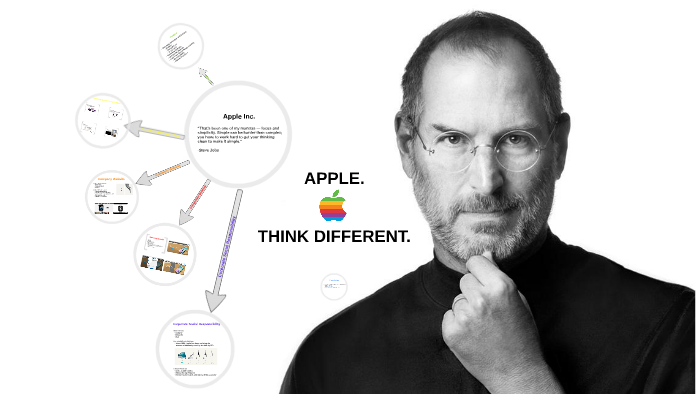 Company Portfolio - Apple Inc. by Atiya D on Prezi