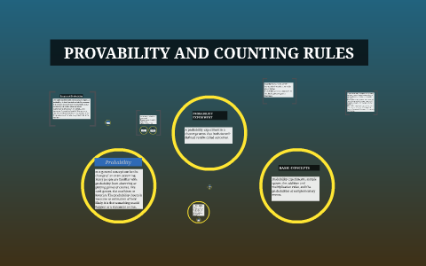 PROVABILITY AND COUNTING RULES by juanita restrepo on Prezi