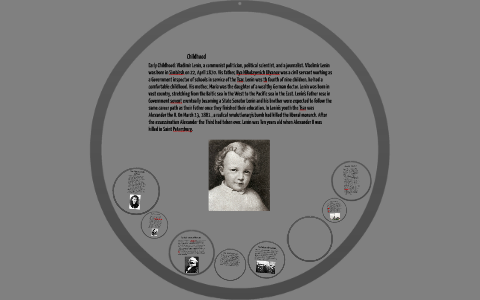 Early Childhood: Vladimir Lenin, a communist politician, pol by Dimitri ...