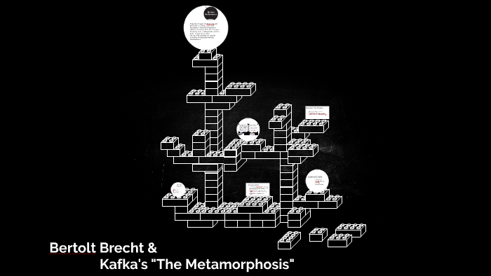 Bertolt Brecht & by kate gehlen on Prezi