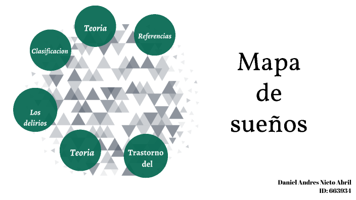 Mapa de sueños by daniel nieto on Prezi