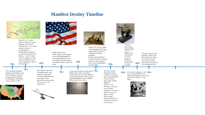Manifest Destiny Timeline by Kamiyah Little on Prezi