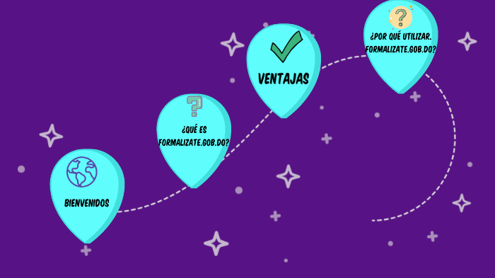 Portal Formalizate.gob.do by Freddy Villar on Prezi