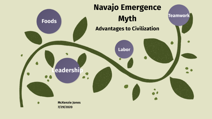 Navajo Emergence Myth by McKenzie Jones on Prezi