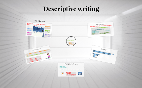 Descriptive writing by Natalie Greenwood on Prezi