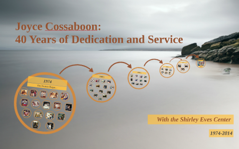 40 Years of Dedication and Service by Lauren Brown on Prezi