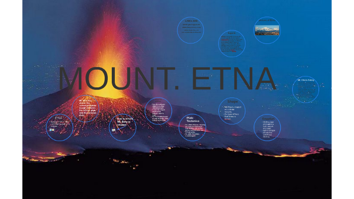MOUNT. ENTA by abby bulluck on Prezi