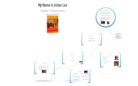 My Name Is Asher Lev by Samantha Bray