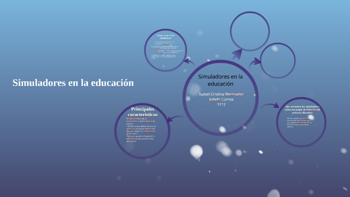 Simuladores de la educacion by Isabel Cristina Bermudez Mazo