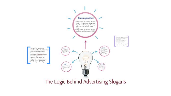 The Logic Behind Advertising Slogans by Gaby Miles on Prezi