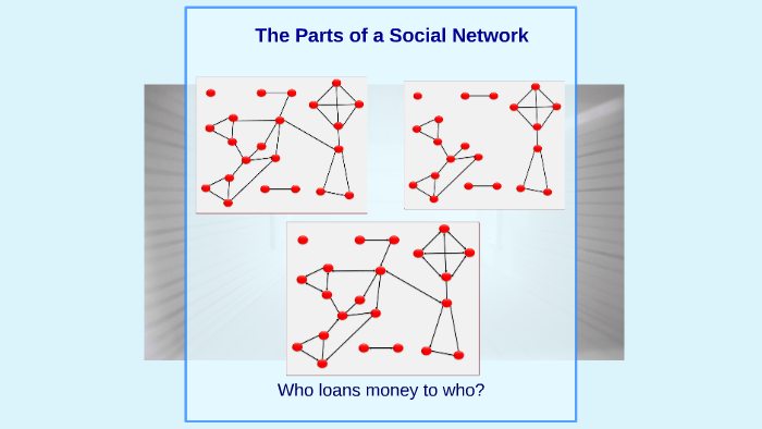 The Parts of a Social Network by Patricia Moore on Prezi