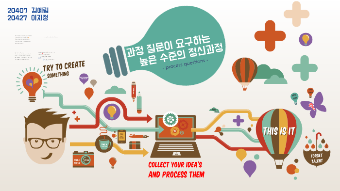 process question by 예림 김 on Prezi