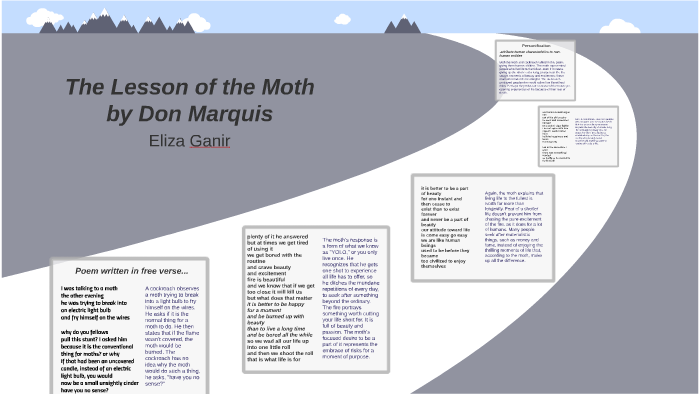 The Lesson of the Moth Analysis by eliza ganir on Prezi