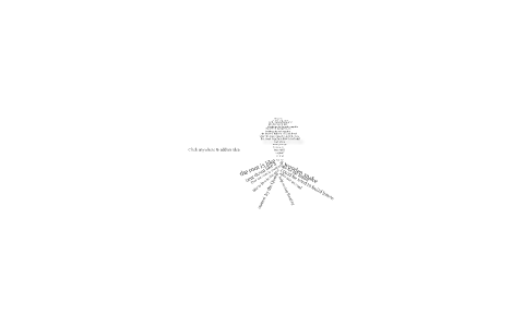 Mangrove Shape Poem by Wutthichai Upatising on Prezi