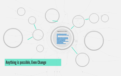 Change is possible by Morgan Smillie on Prezi