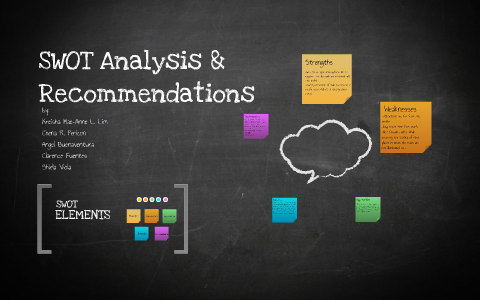 SWOT Analysis & Recommendations by Chena Ponce on Prezi