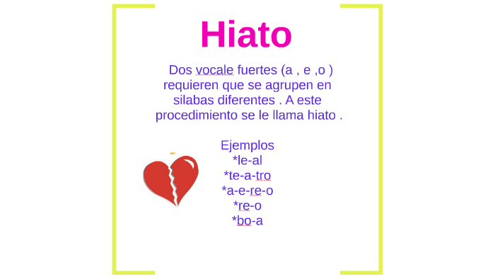 Hiato by liliana alfani pamanes on Prezi