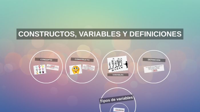 CONSTRUCTOS, VARIABLES Y DEFINICIONES by mariajose cuervo on Prezi
