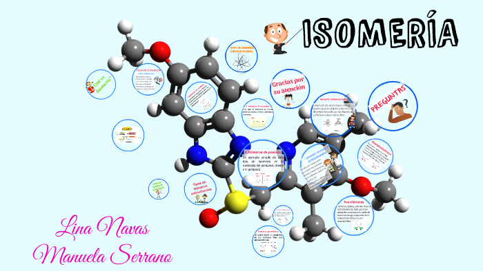 ISOMERÍA by on Prezi